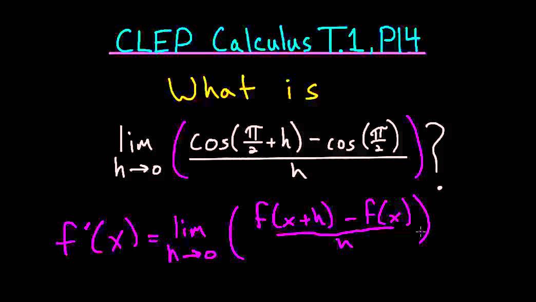 CLEP Calculus: Definition of the Derivative - YouTube