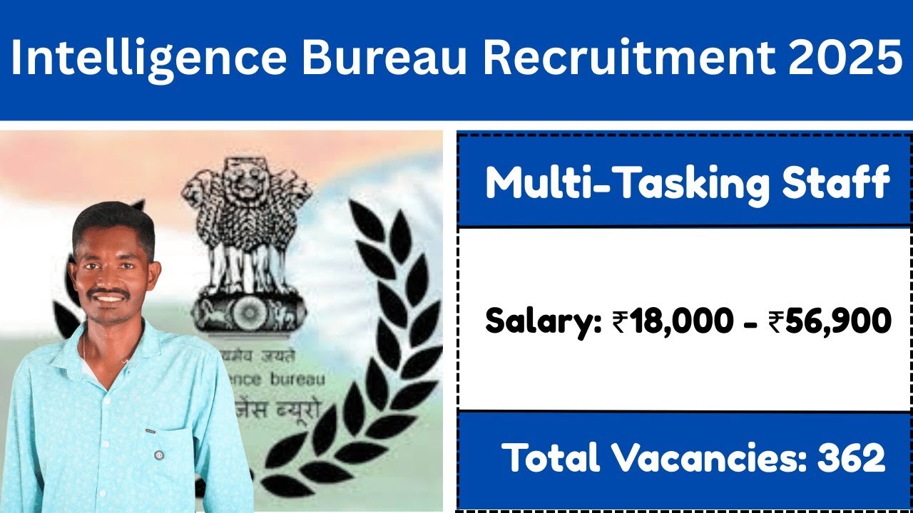 IB Recruitment - 2025. How to Apply | Complete Eligibility, Vacancy ...