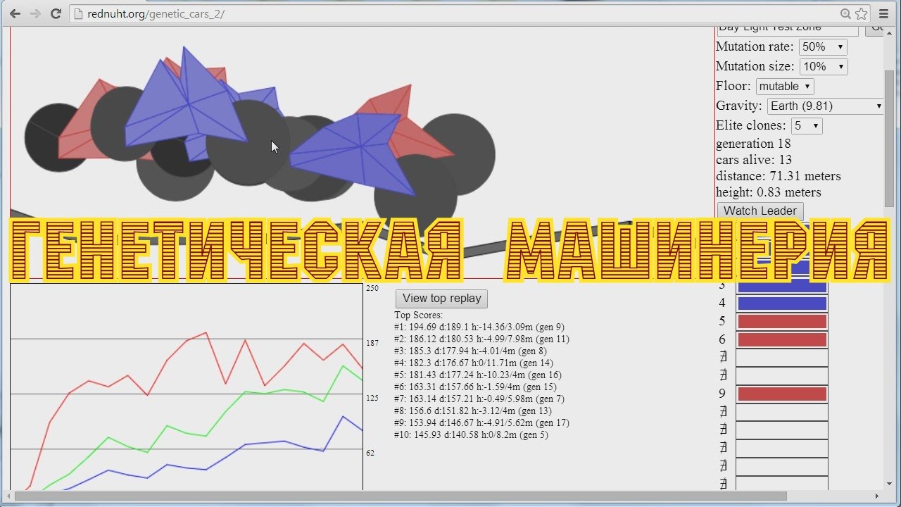 Генетическая машинерия (Genetic Cars 2) - YouTube