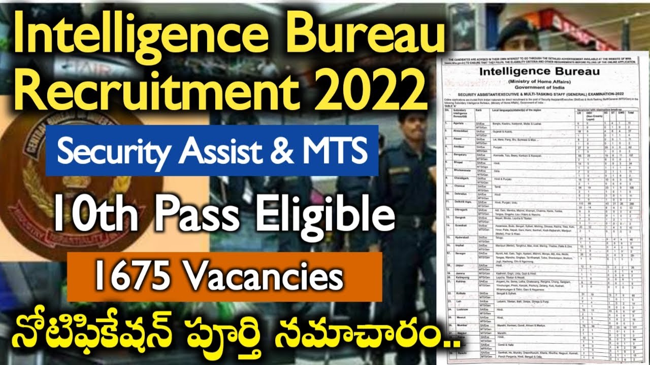 Intelligence Bureau Security Assistant & MTS Recruitment 2023 | 10th ...
