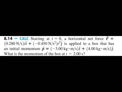 Starting at = 0, a horizontal net force is applied to a box that has an ...