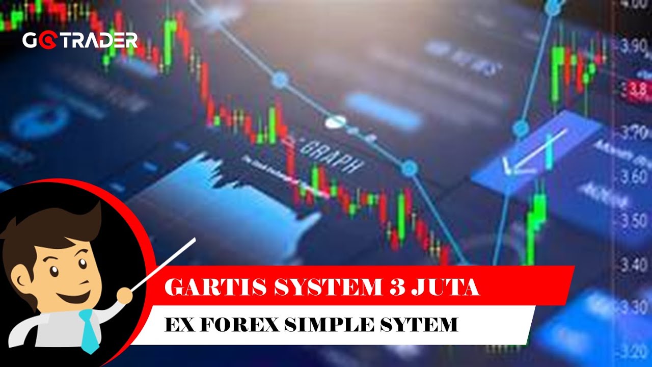EX FOREX SIMPLE INDICATOR - YouTube
