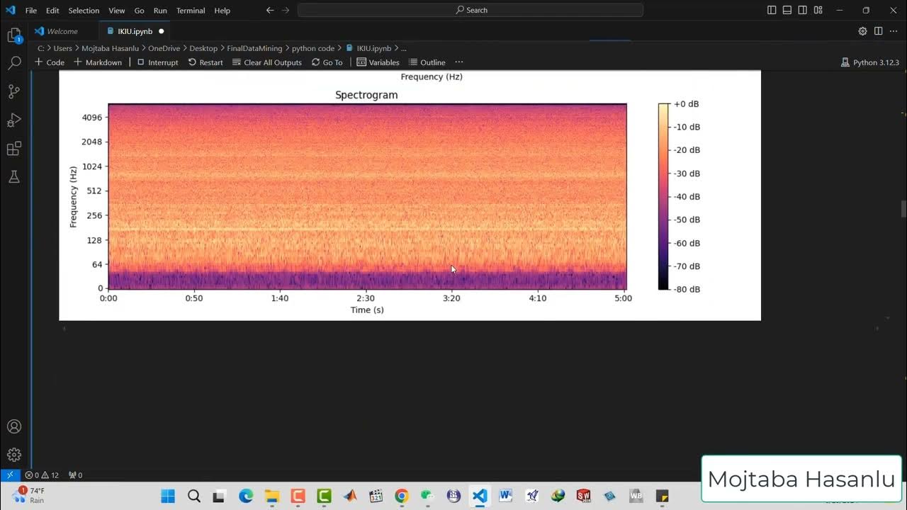Fourier Transform of Sound Signals with Python - YouTube