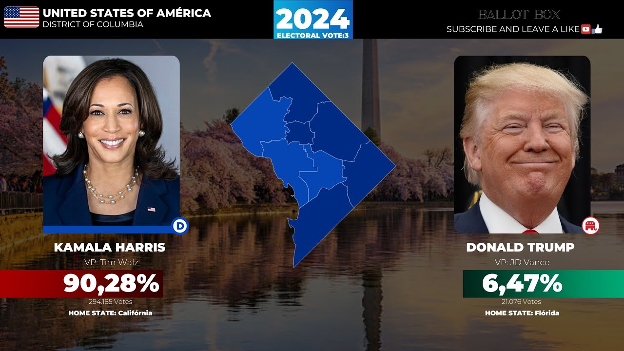 How District of Columbia Voted For President (1964-2024) - YouTube