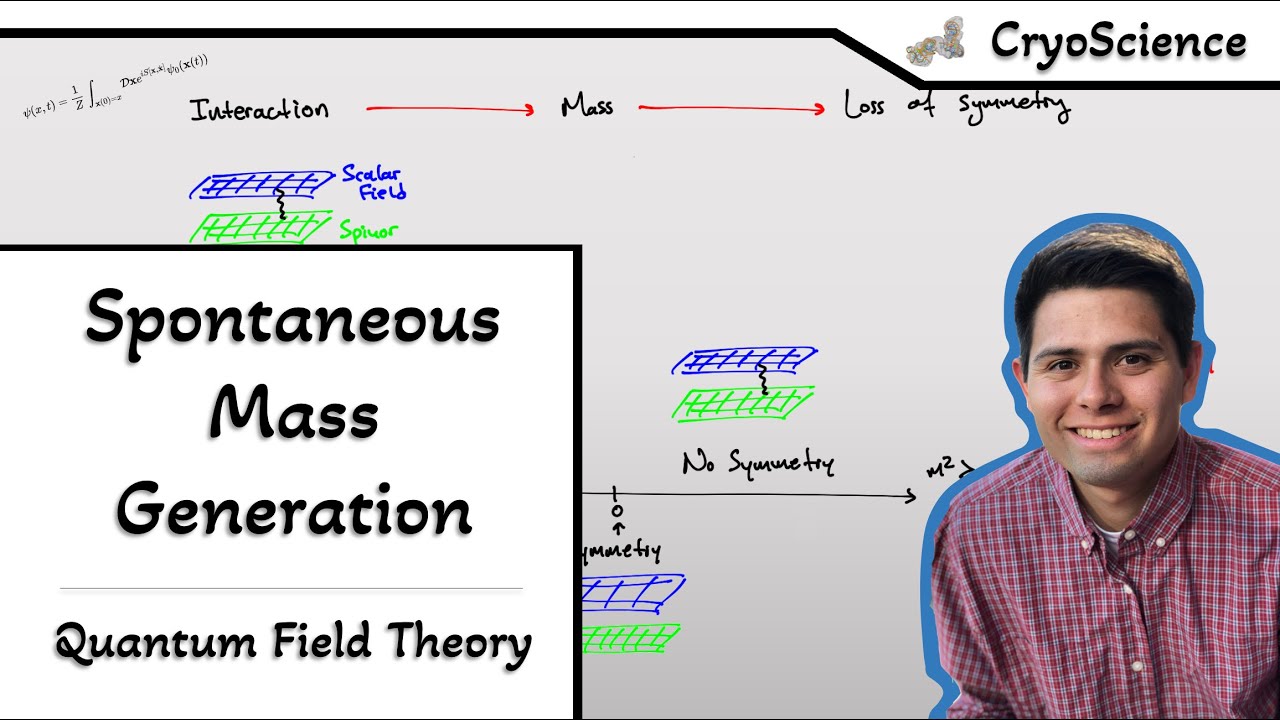 Quantum Field Theory | Spontaneous Mass Generation - YouTube