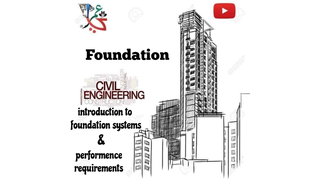 Introduction to Foundation Systems - YouTube