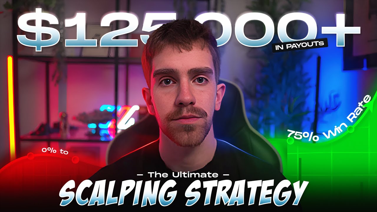 The ONLY Trading Strategy You Need To Be Profitable (FULL GUIDE) - YouTube