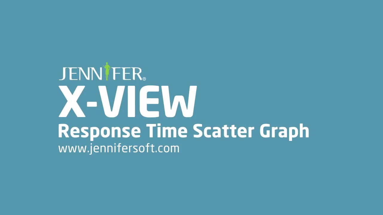 APM JENNIFER - X-View Feature - YouTube