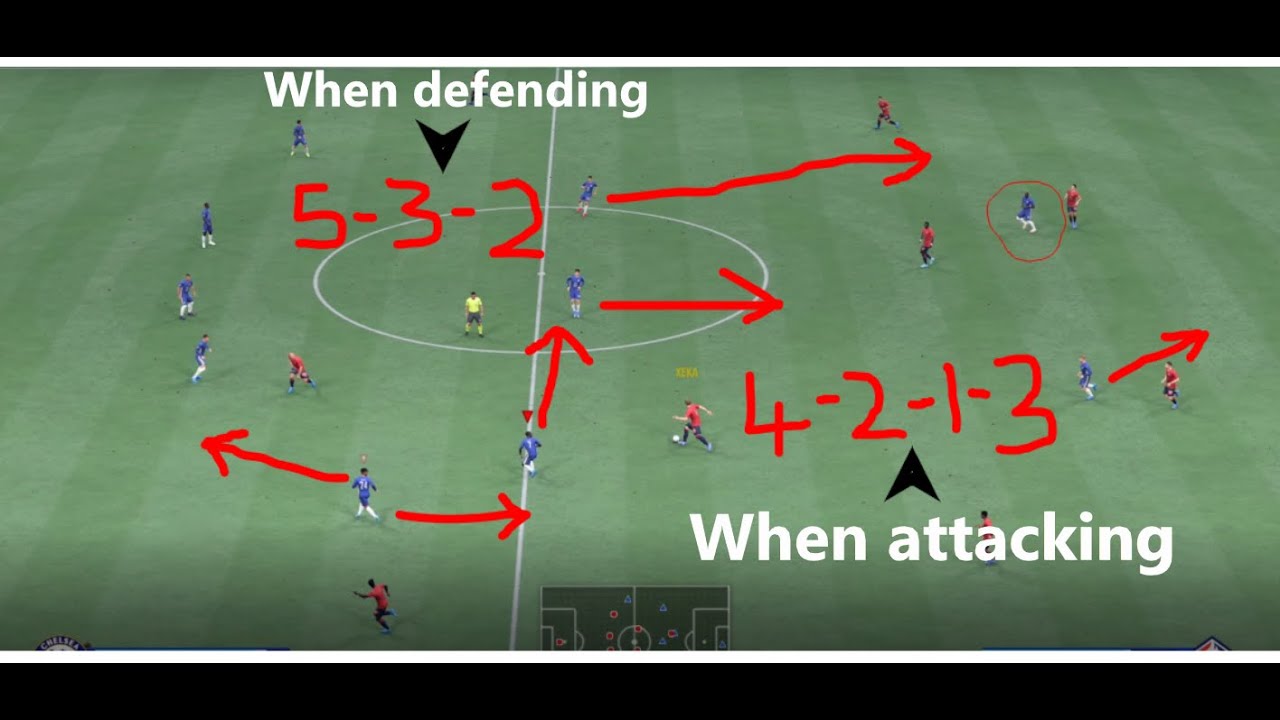 Fifa 22 5 2 3 Formation How To Onvert 5 2 3 Into 4 2 1 3 When fifa-22-5-2-3-formation-how-to-onvert-5-2-3-into-4-2-1-3-when
