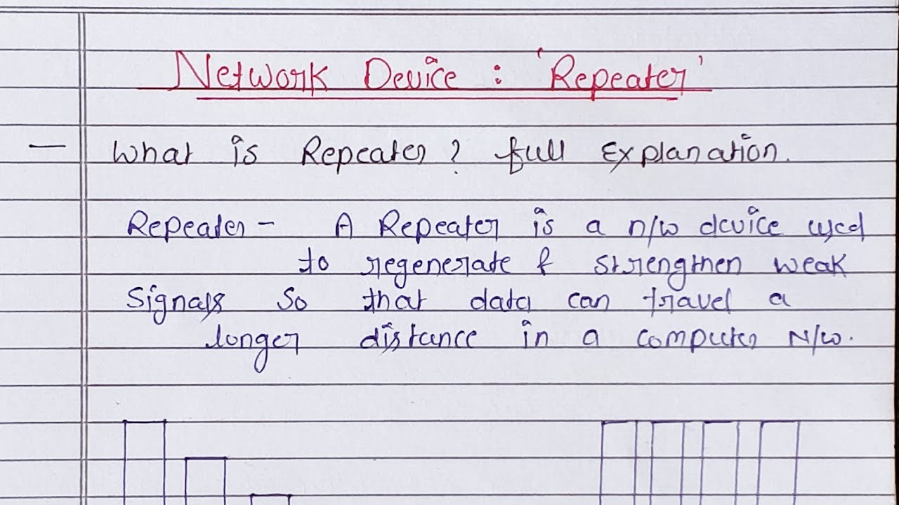 Repeater in Computer Network | What is Repeater? | ByteVetra - YouTube