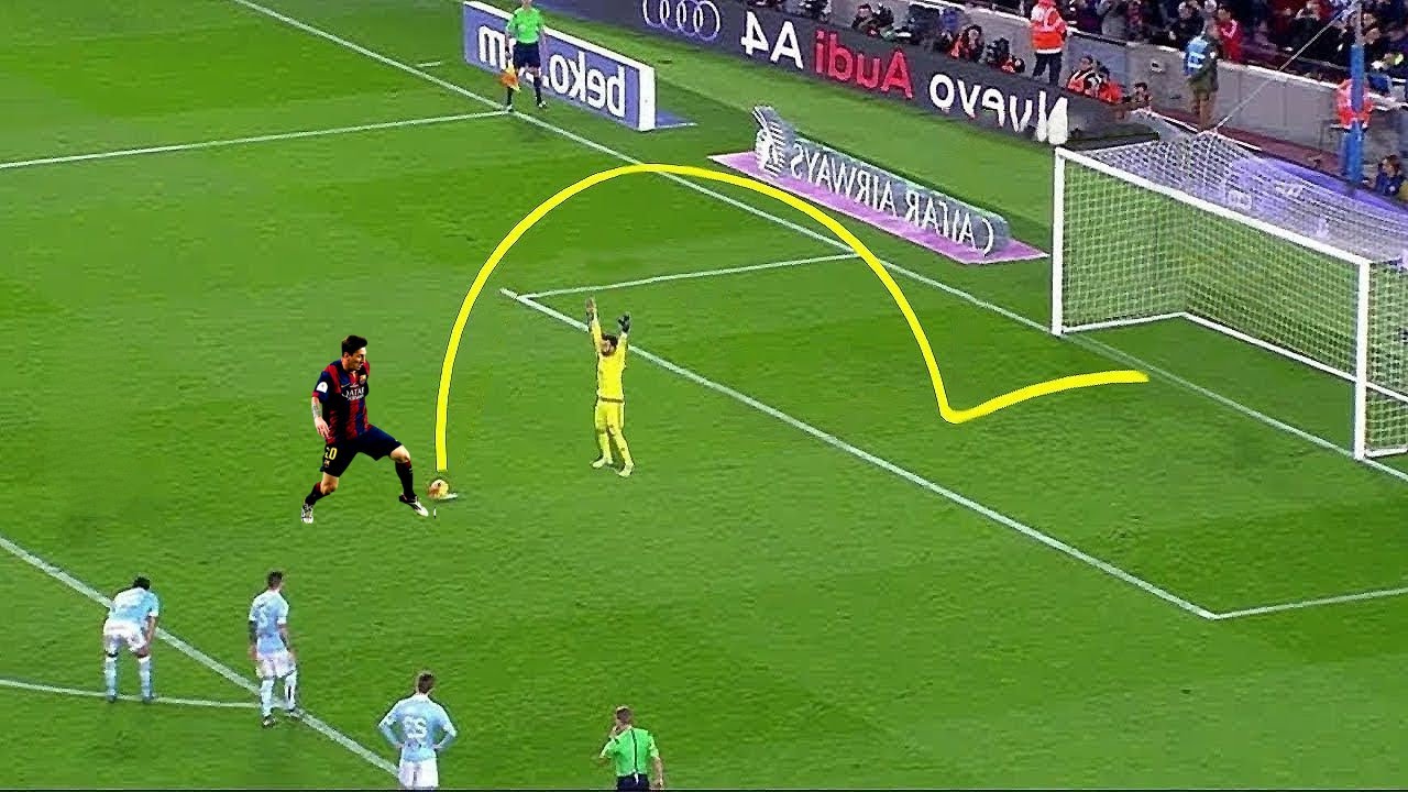 LIONEL MESSI'S Unbelievable Penalty Kick Moments - YouTube