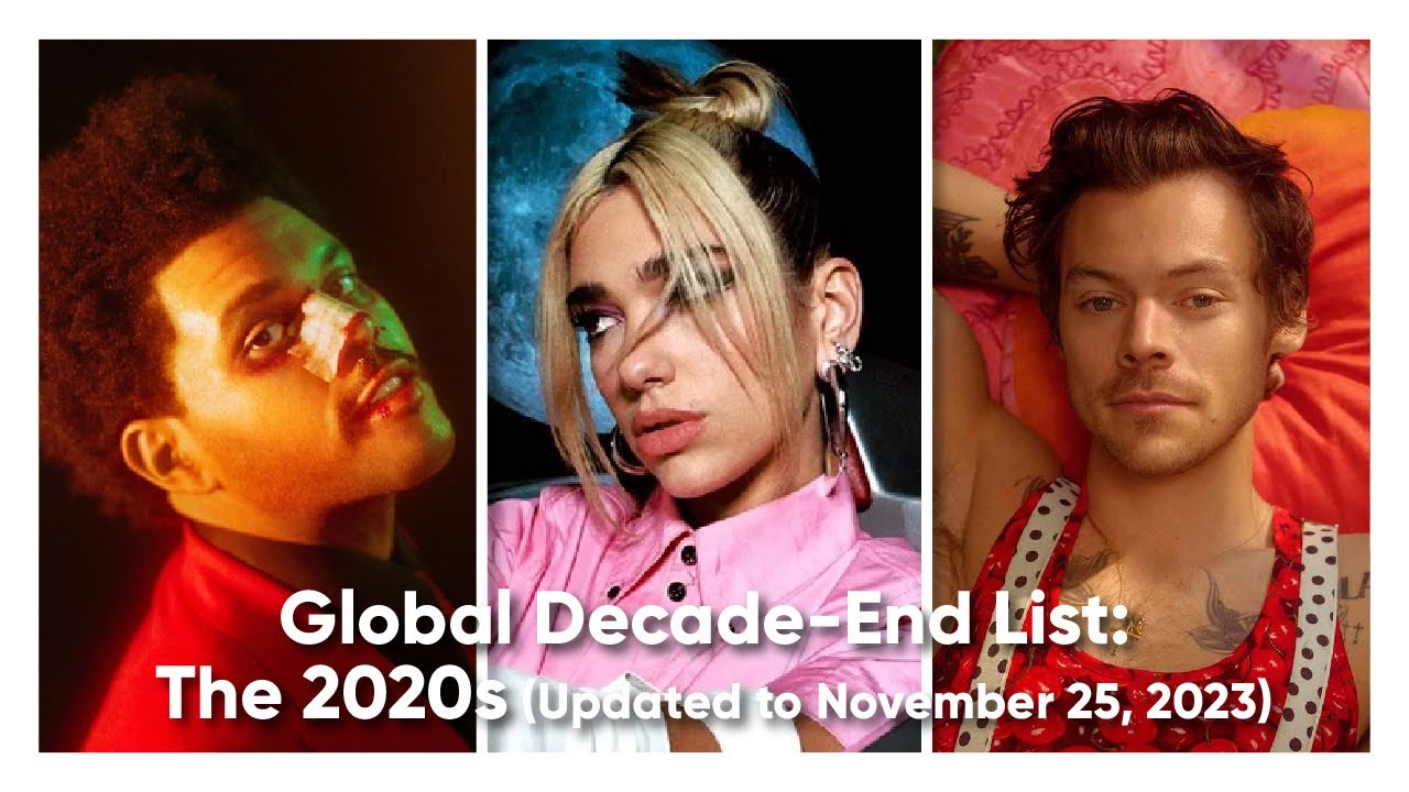 Global 2020s Decade-End List (Updated to: 11/25/2023) - YouTube