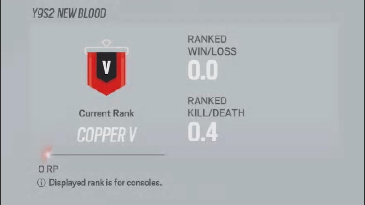 Operation New Blood Funny Moments #3 | R6 - YouTube