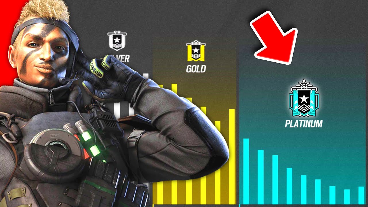 How To Reach Platinum For Your First Time | R6 Tips + Advice - YouTube