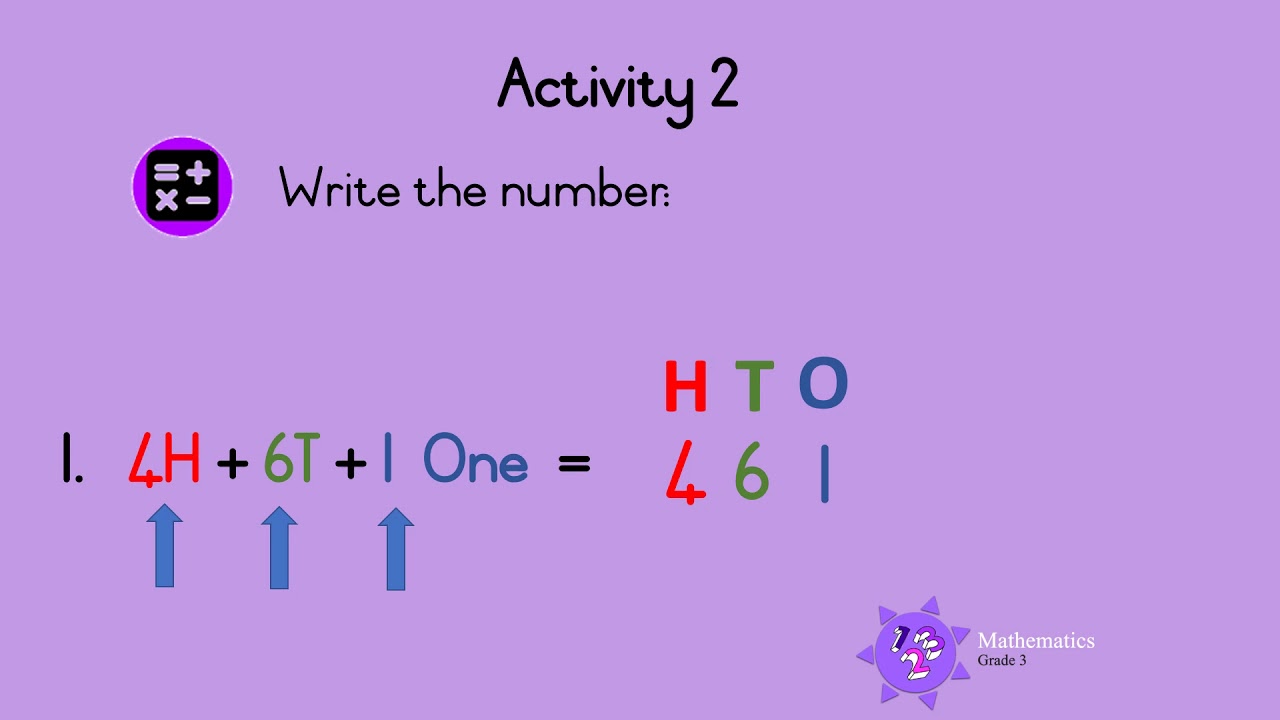 Break down and build up numbers UNI D44 Gr3 Mat - YouTube