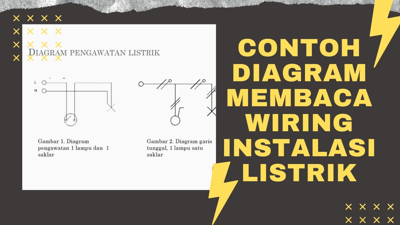 Diagram Skema Rangkaian Wiring Instalasi Listrik Rumah - YouTube