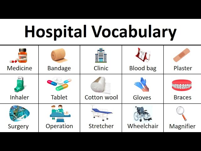 English Vocabulary At The Hospital Dicas De Ingles Lngua English