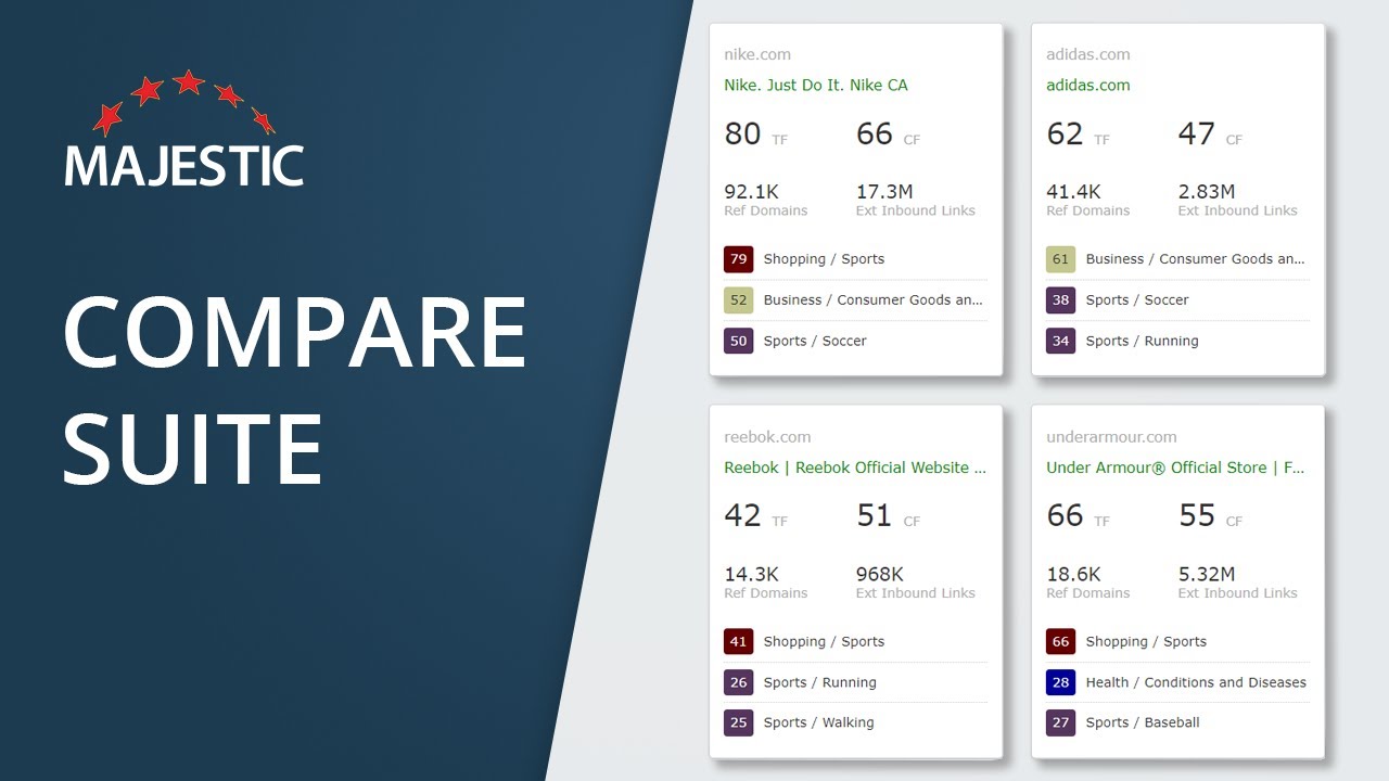 Compare Suite (2023) - YouTube
