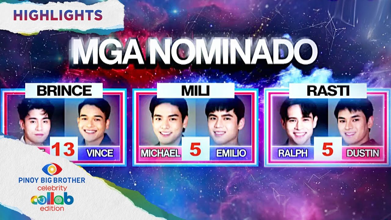 Day 43: 3rd Nomination Night Official Tally of Votes | PBB Collab - YouTube