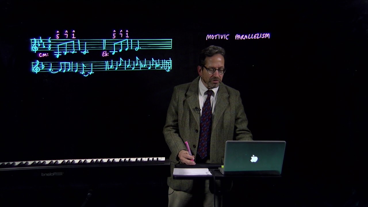 Music Theory Remixed: Motivic Parallelism in We Are The Champions - YouTube