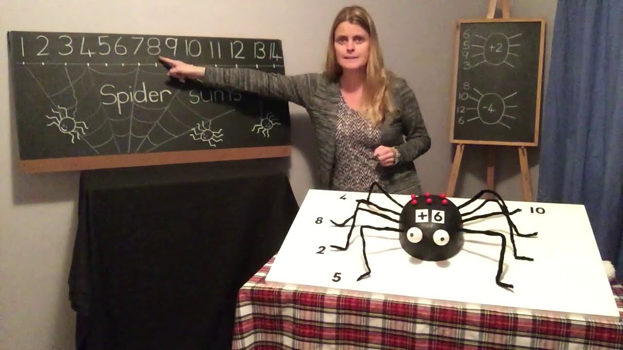 Introduction to Spider sums - kids maths concepts - YouTube