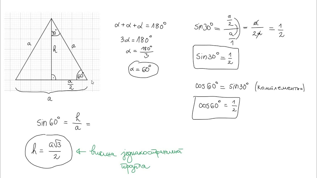 Trigonometrijske funkcije osnovnih uglova - YouTube