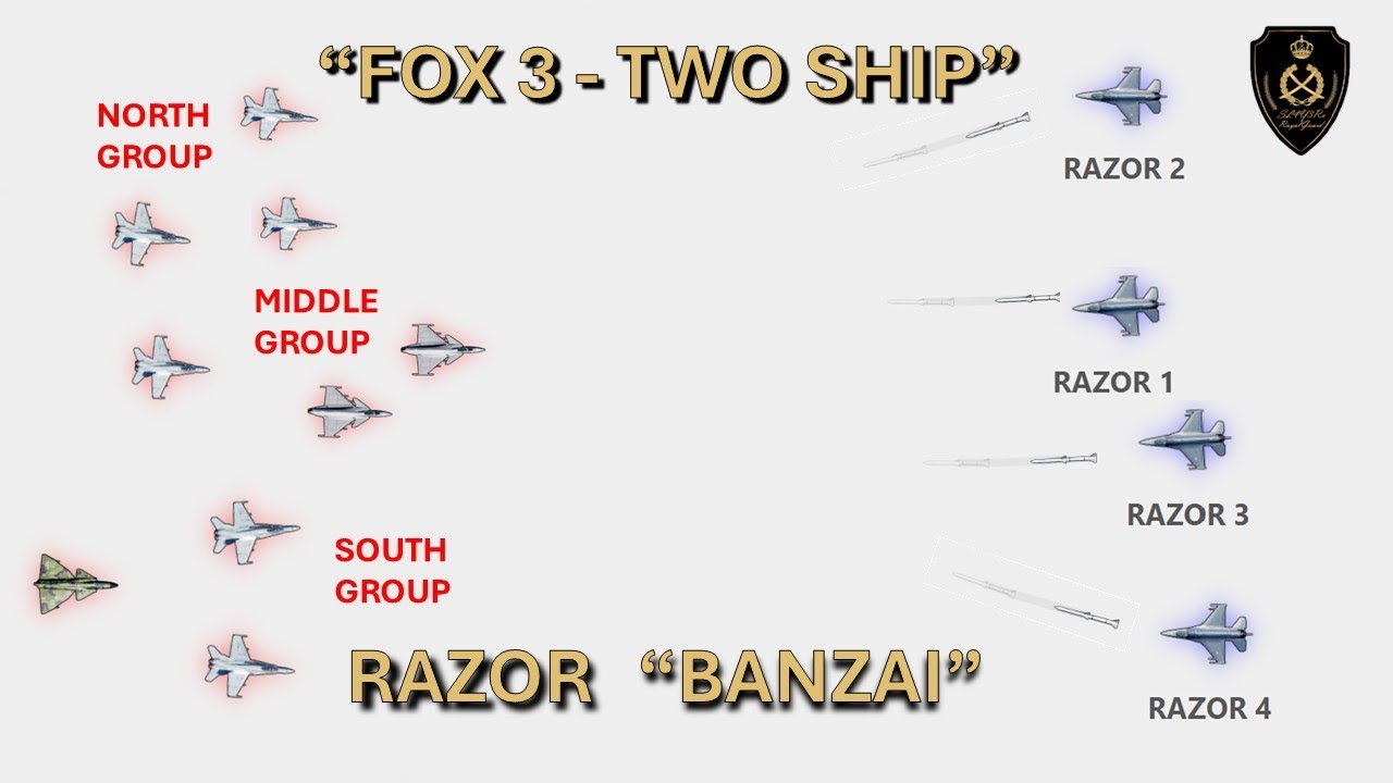 DEFENSIVE COUNTER AIR | F-15C BVR | RAZOR Flight Animated Illustration ...