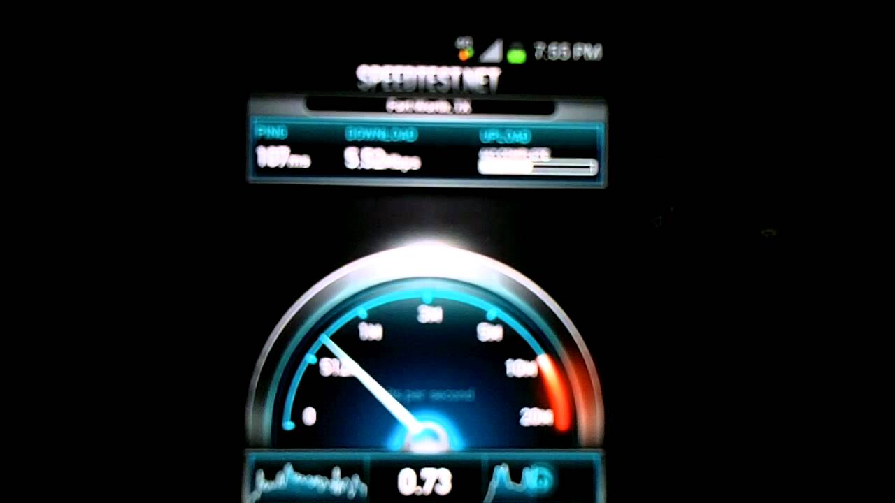 Boost Mobile Samsung Galaxy S2 / 4G speed test - YouTube