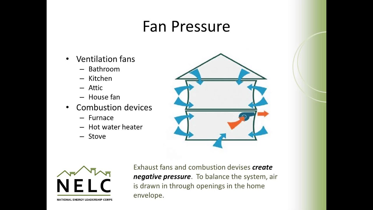 Air, Heat, and Moisture Movement - Part 1 - Air Movement - YouTube