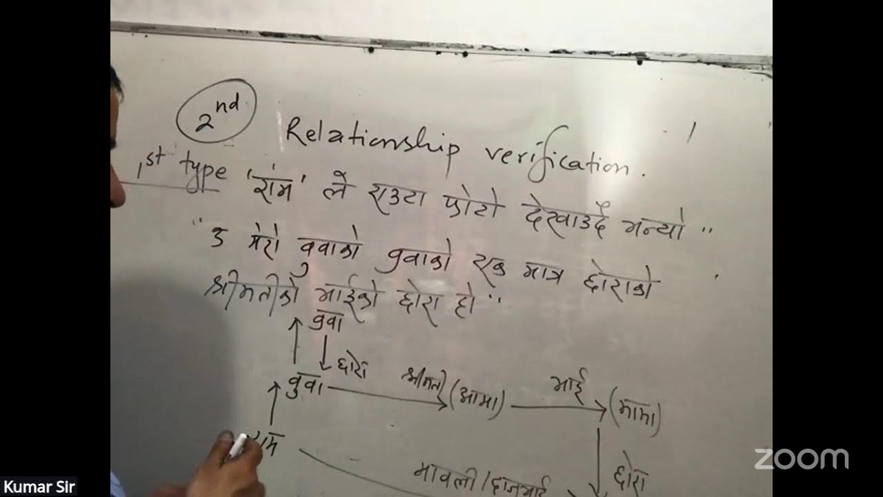 MEGA_MIE's Personal Meeting Room नयाँ कक्षाको लागि सिधै फोन वा Whatsapp ...