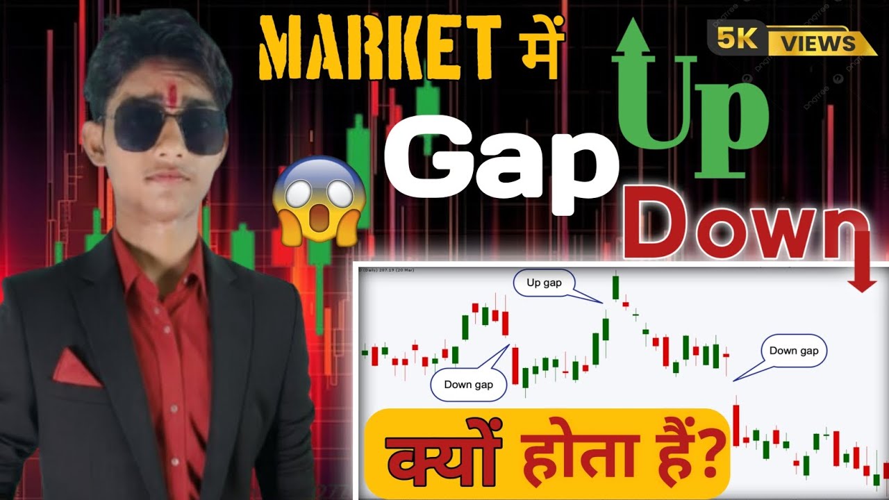 Gap Up And Gap Down Kya Hota Hai | Gap Up And Gap Down Theory Or Types ...