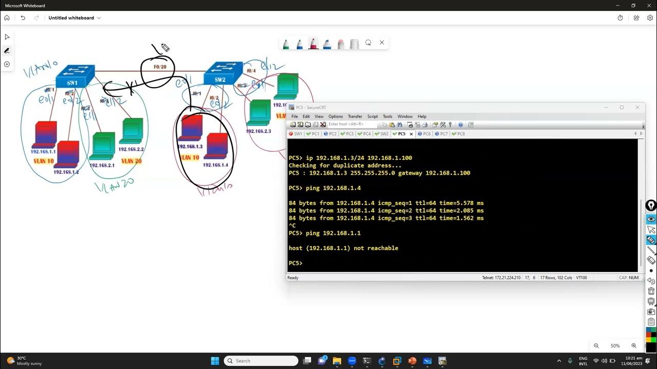 Mastering Trunking In Gns3 Hands On Lab For Configuring And Testing Vlan Trunking Youtube