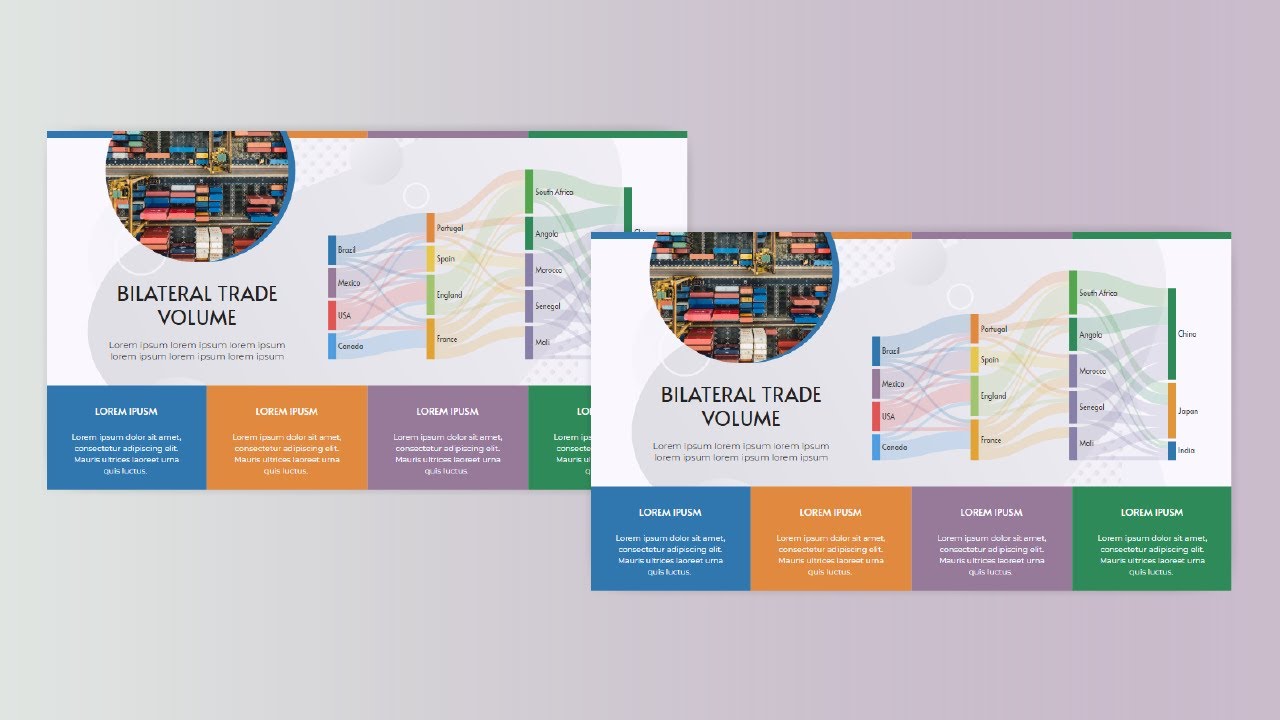 Create Sankey Diagram to Present Bilateral Trade Volume - YouTube