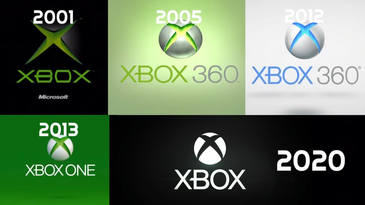 XBOX Startup Evolution (2001-2020) - YouTube