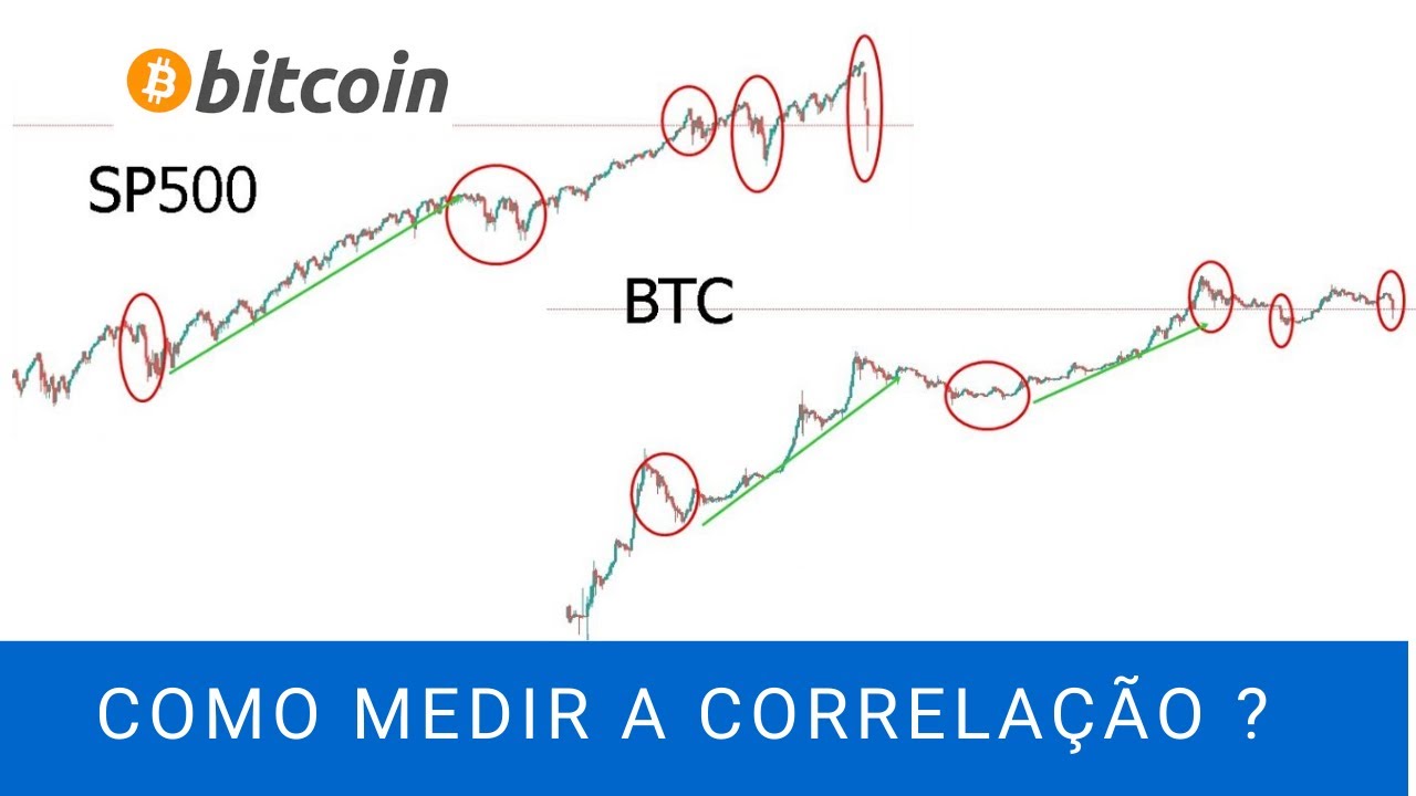 SP500 vs Bitcoin - Estão correlacionados ? Aprenda a calcular! - YouTube