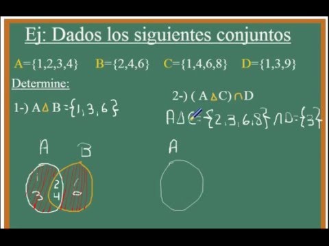 DIFERENCIA SIMETRICA de dos CONJUNTOS - YouTube
