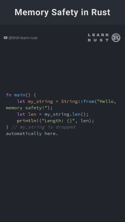 Memory Safety In Rust Coding Rustacademy Programminglanguage Rustcodeweb Rust Python Youtube 