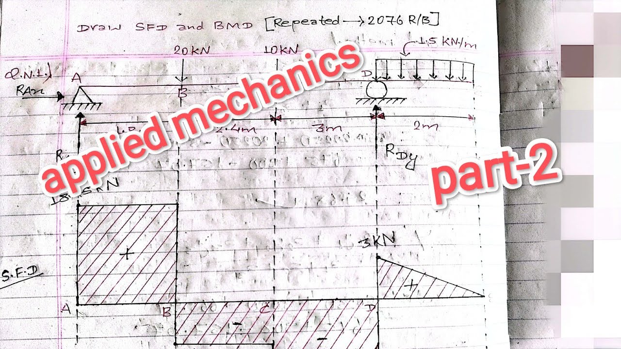SFD and BMD [paper 2076 R/B] applied mechanics || 2nd semester (part-2 ...