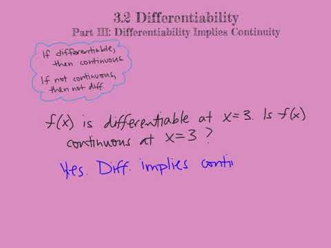 Differentiability Implies Continuity - YouTube