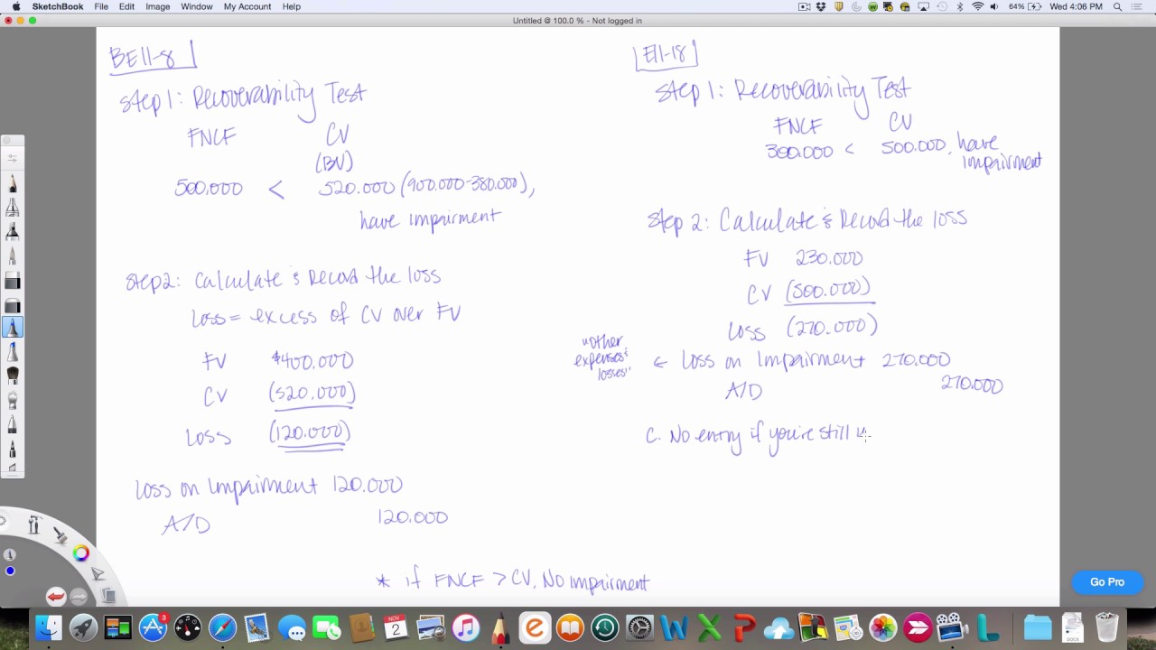 Impairment Examples - YouTube