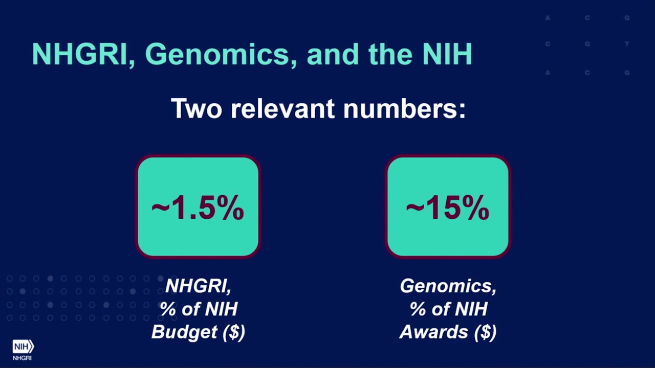 Strategic Planning at NHGRI – beyond 2020 - Carolyn Hutter - YouTube