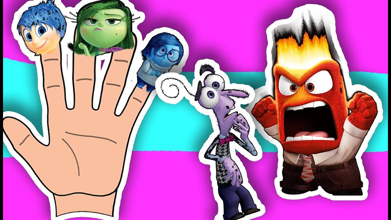 Inside out Finger Family | Nursery Rhymes for Babies and Kids - YouTube