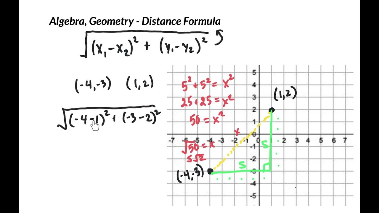 Algebra, Geometry - Distance Formula - YouTube