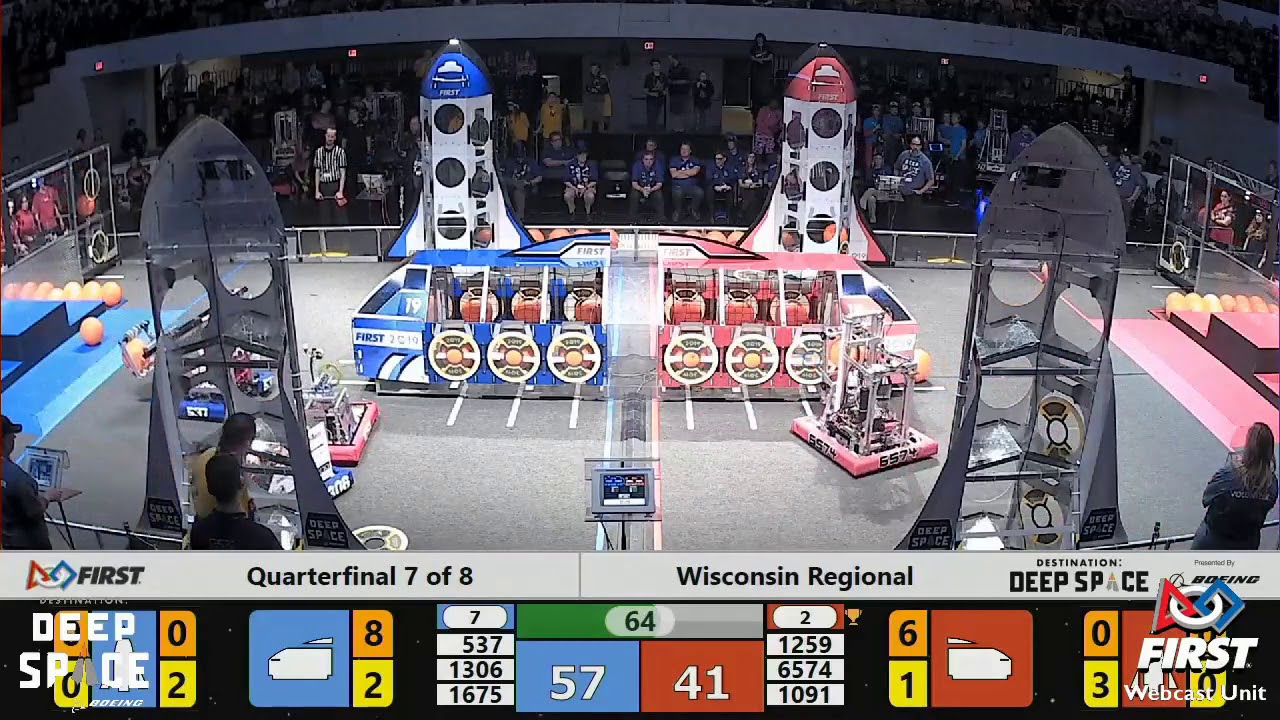 Quarterfinal 3-2 - 2019 Wisconsin Regional (Scoreboard Single Camera ...
