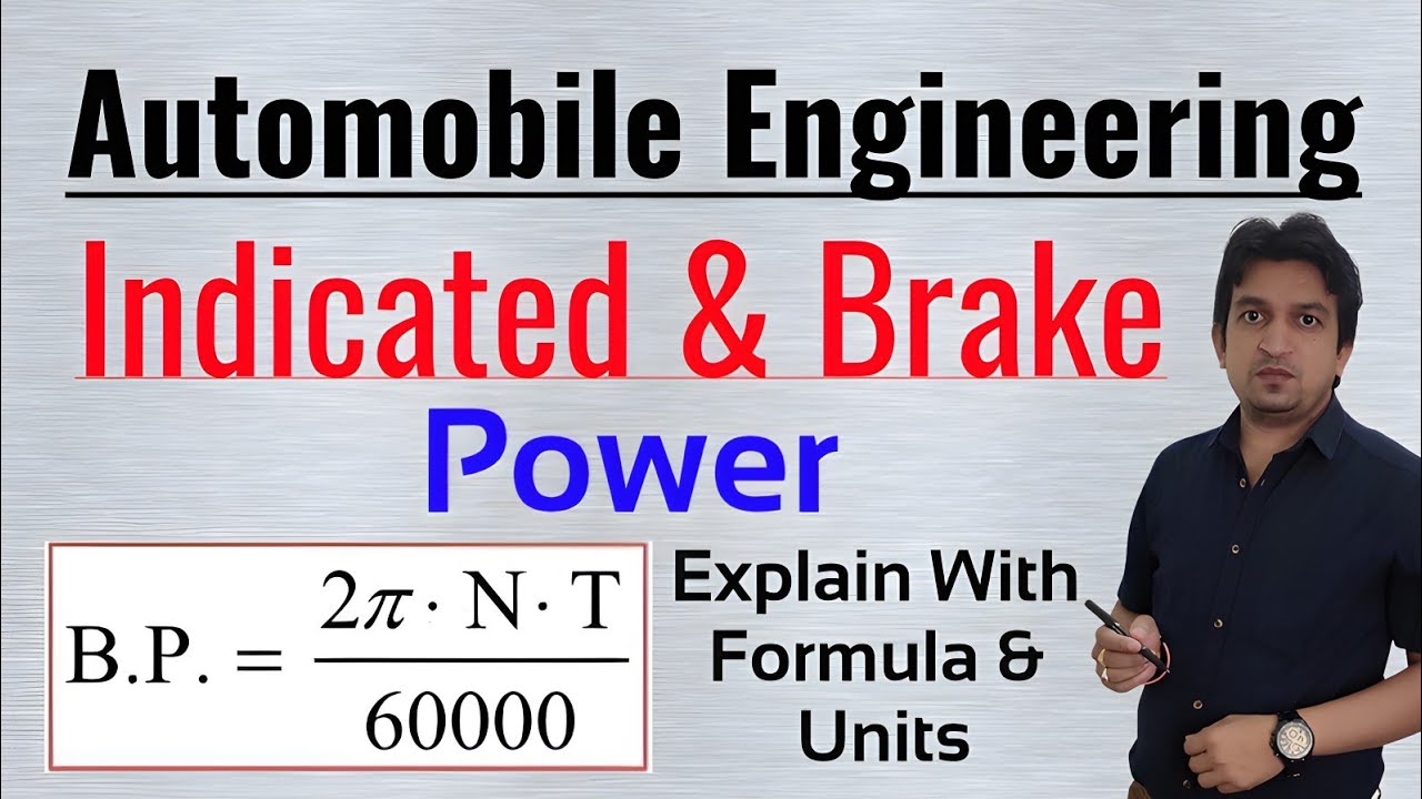 what is indicated power, indicated power of ic engine, indicated power ...