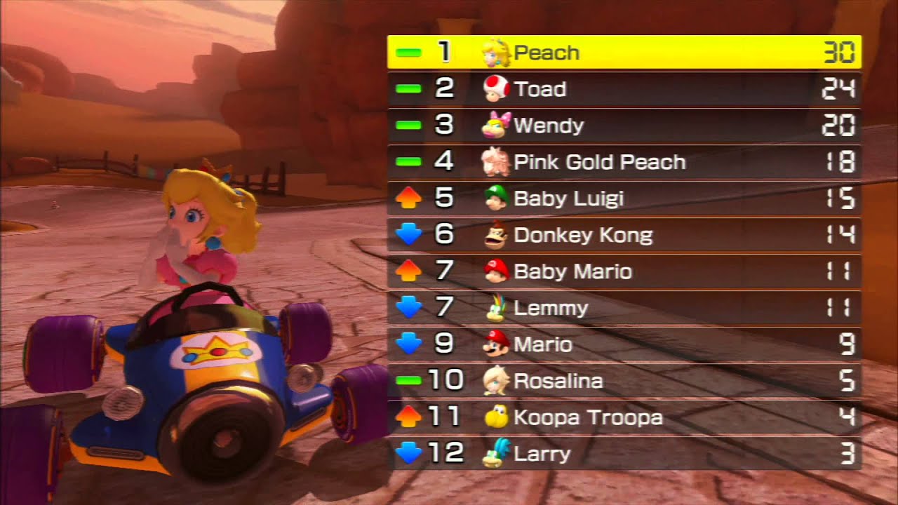 Mario Kart 8: Special Cup 150cc - YouTube
