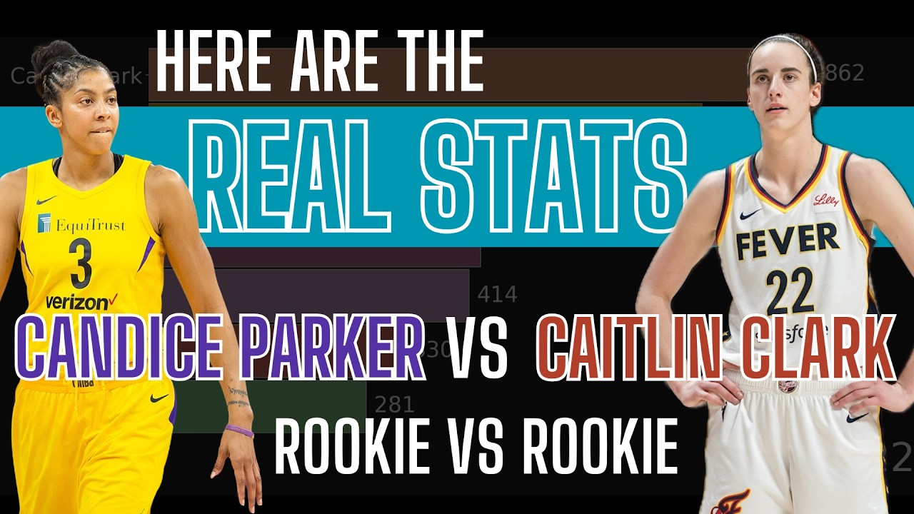 🔥 Candace PARKER vs Caitlin CLARK 🔥 - Real Stats Comparing These ...