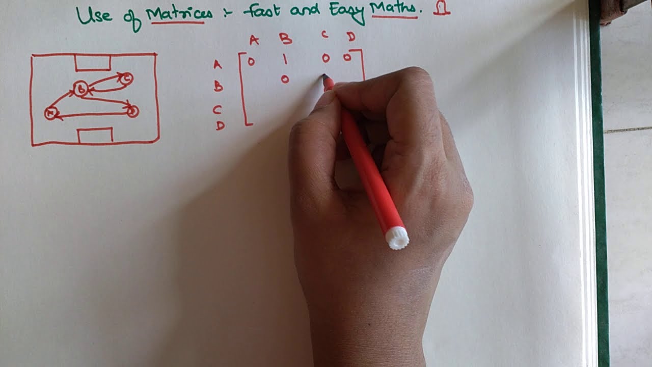Use Of MATRICES In Our LIVES YouTube use-of-matrices-in-our-lives-youtube