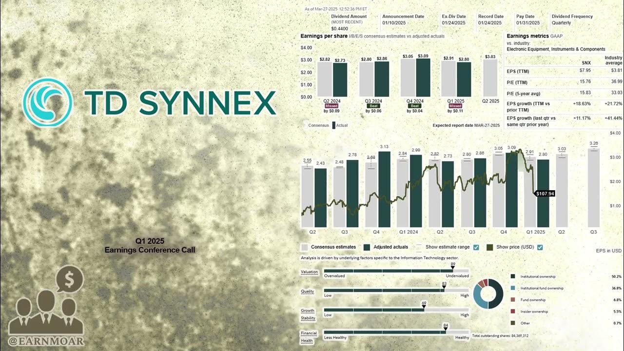 $SNX TD SYNNEX Q1 2025 Earnings Conference Call - YouTube