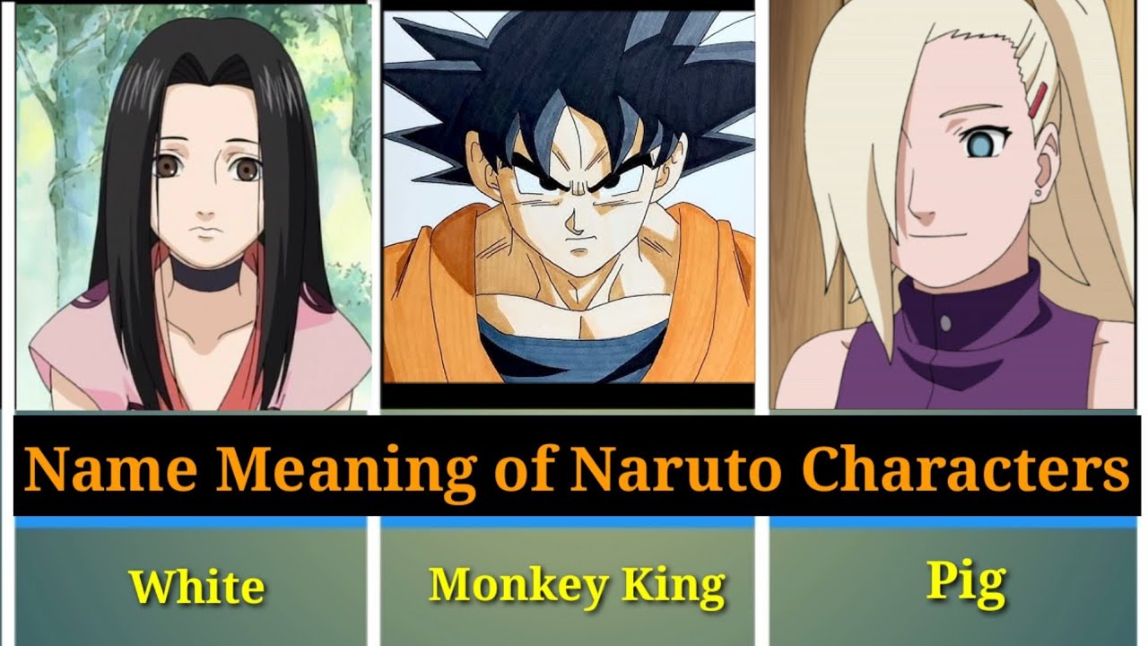 Name meaning of Naruto Characters. - YouTube